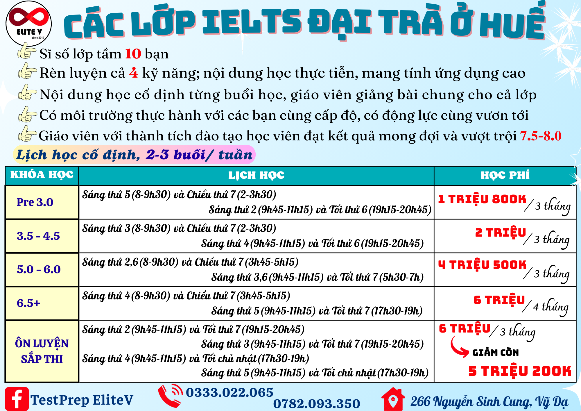 CC IELTS CÁC CẤP ĐỘ – ELITEV – IELTS/DU HỌC/ĐỊNH CƯ